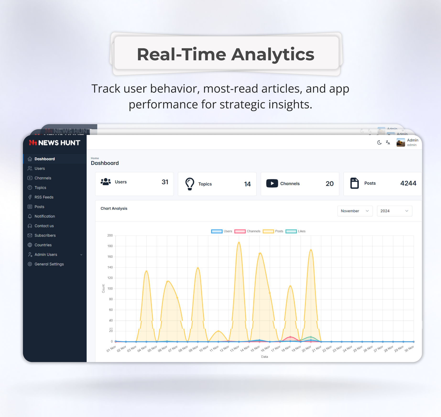 News Hunt - Flutter News app for Android and iOS with Laravel Admin Panel by infinitietech